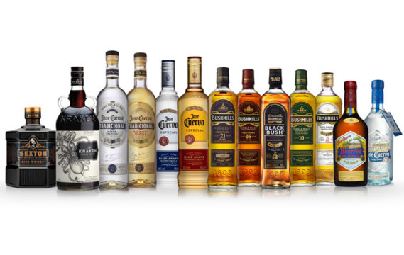 Proximo Spirits partners with Nemiroff in Ukraine - The Spirits Business