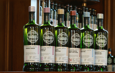 Brazilians swap cachaca for vodka - The Spirits Business