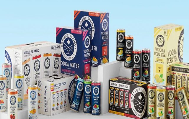 Top 10 fastest-growing Brand Champions 2024 - The Spirits Business