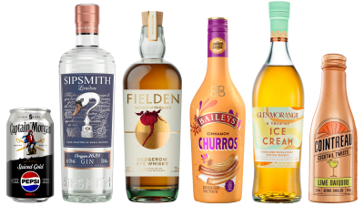 Top 10 funny spirits names - The Spirits Business
